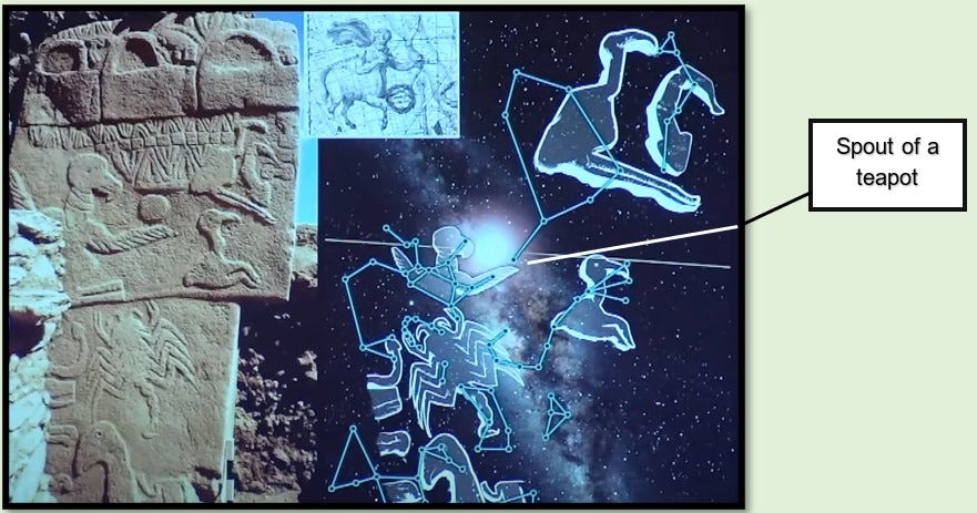 Göbekli Tepe: Humanity’s Most Important Archeological Discovery