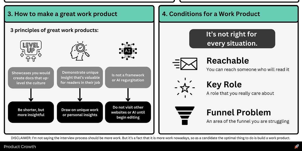 does this product work