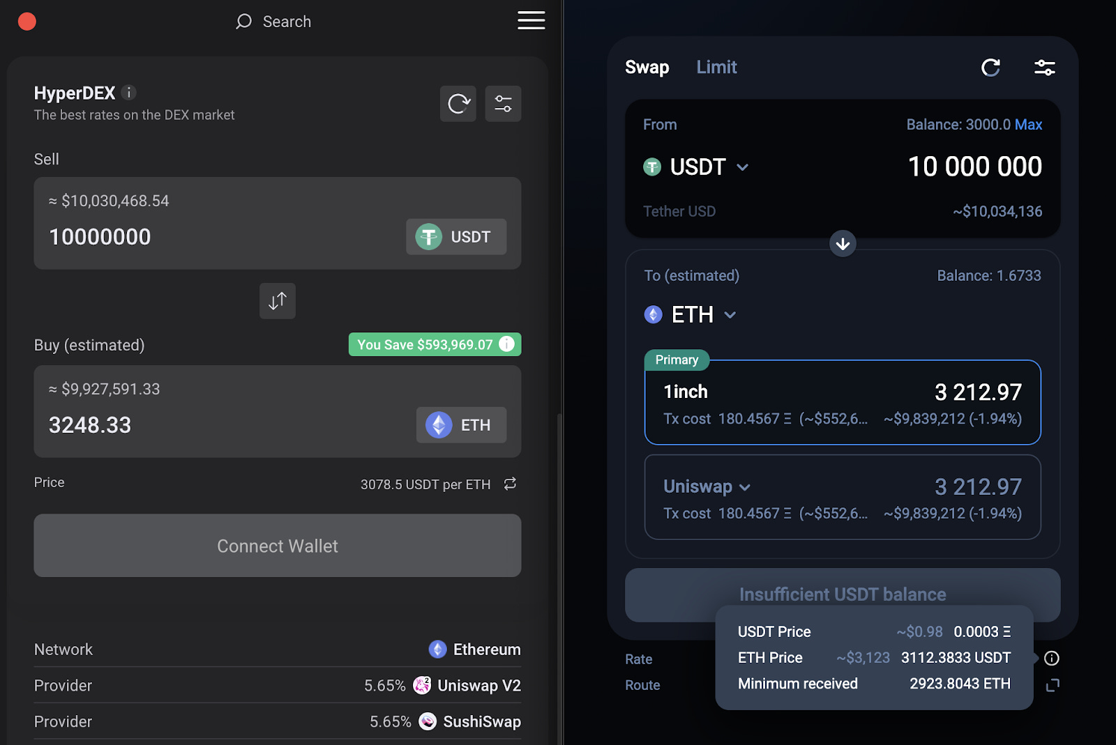 We’ve got a treat for you: HyperDEX -- Trade any token at the best ...