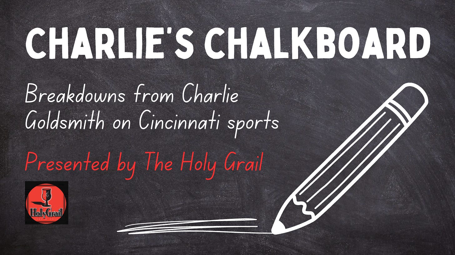 The path forward for the Bengals at linebacker