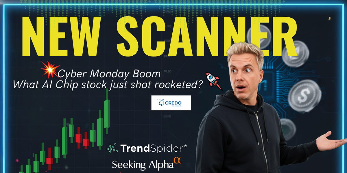 TrendSpider Scanner Win 🎯 | Crypto Shakeout, Cyber Monday Boom & AI ...
