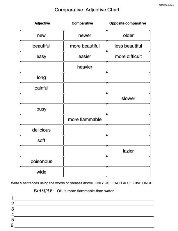 comparative adjectives listening exercise