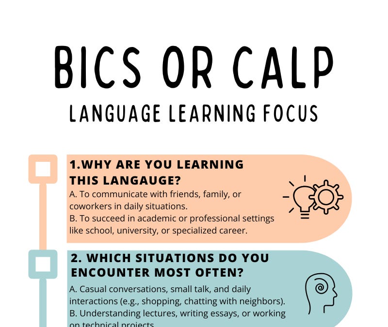 BICS and CALP - by Kenza Taboada - Kenza Speaks English