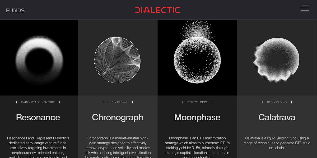 Operator Deep Dive: Dialectic - Makina's Substack