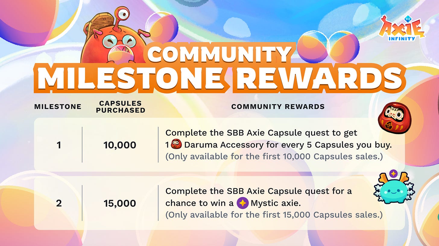 The Lunacian | Axie Infinity | Substack