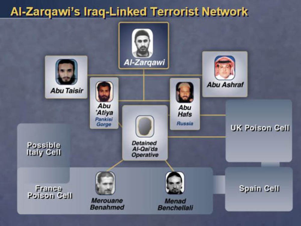 The Ascent and Fall of Abu Musab Al-Zarqawi