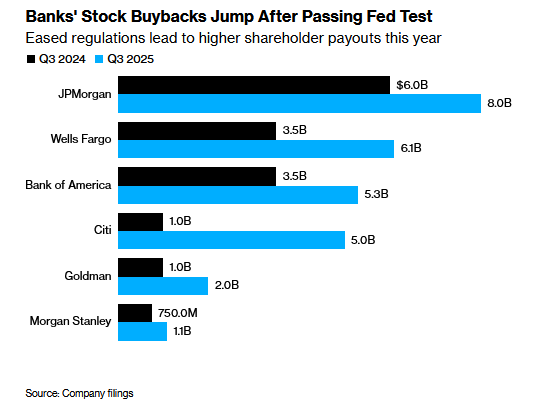 Beyond Meat Surges: Another Meme Ponzi? - by SimpleVisor