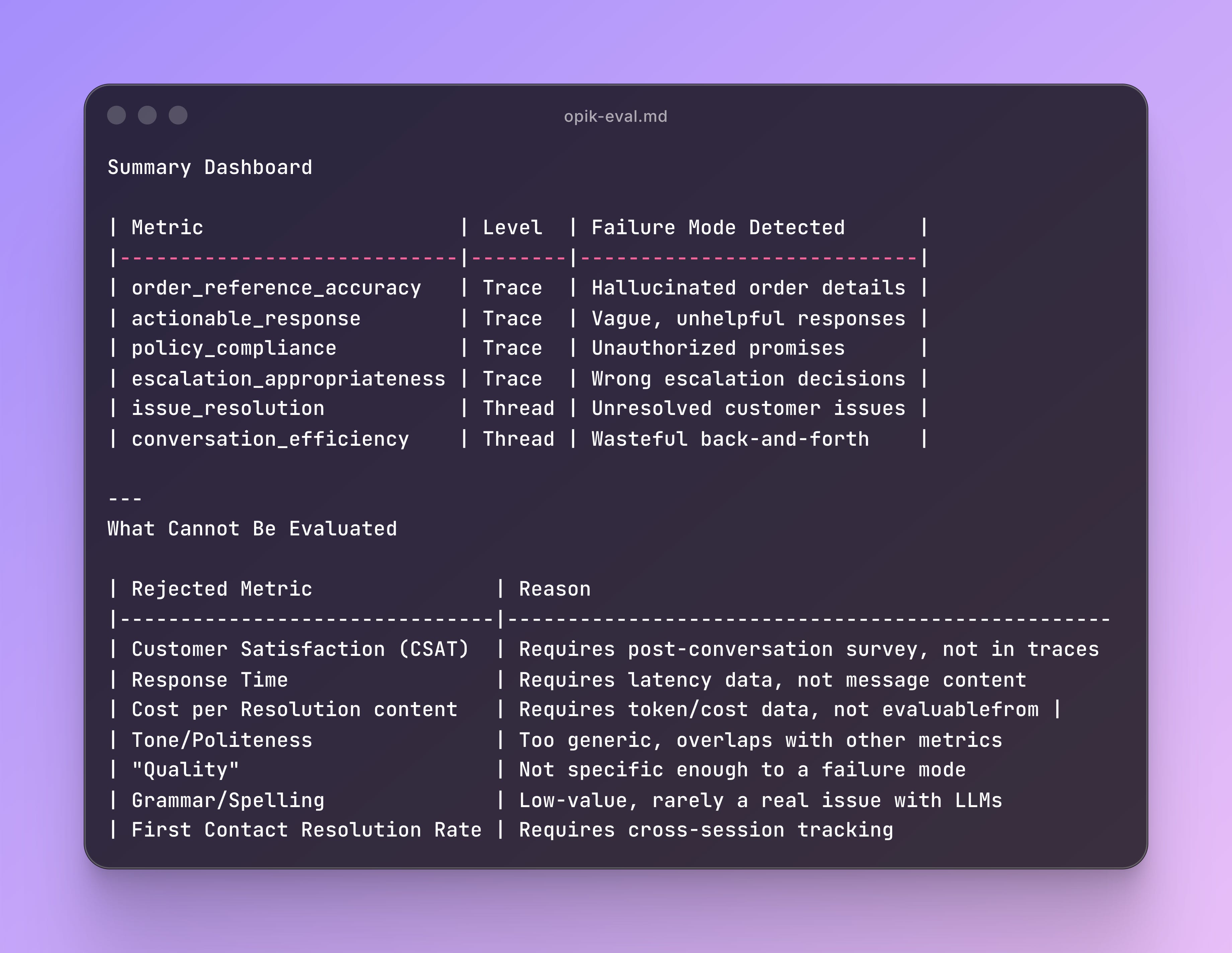 AI Agent Observability: A Production Guide