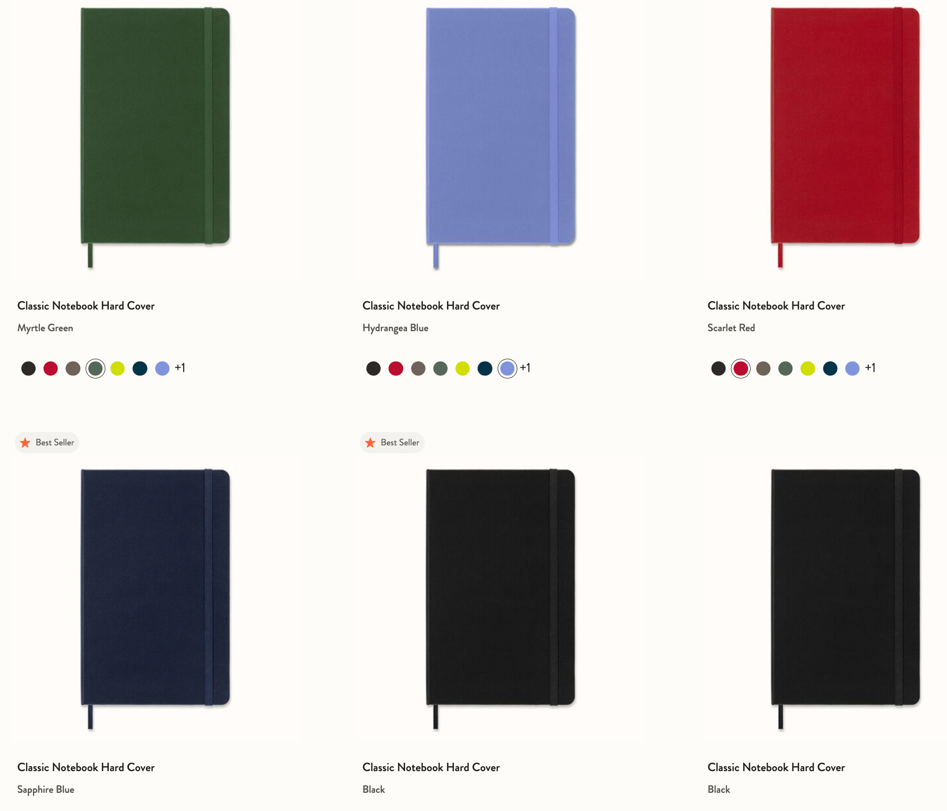 journaling 101 - postcards by elle