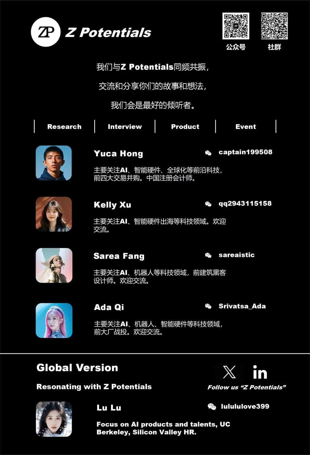 About - Z Potentials