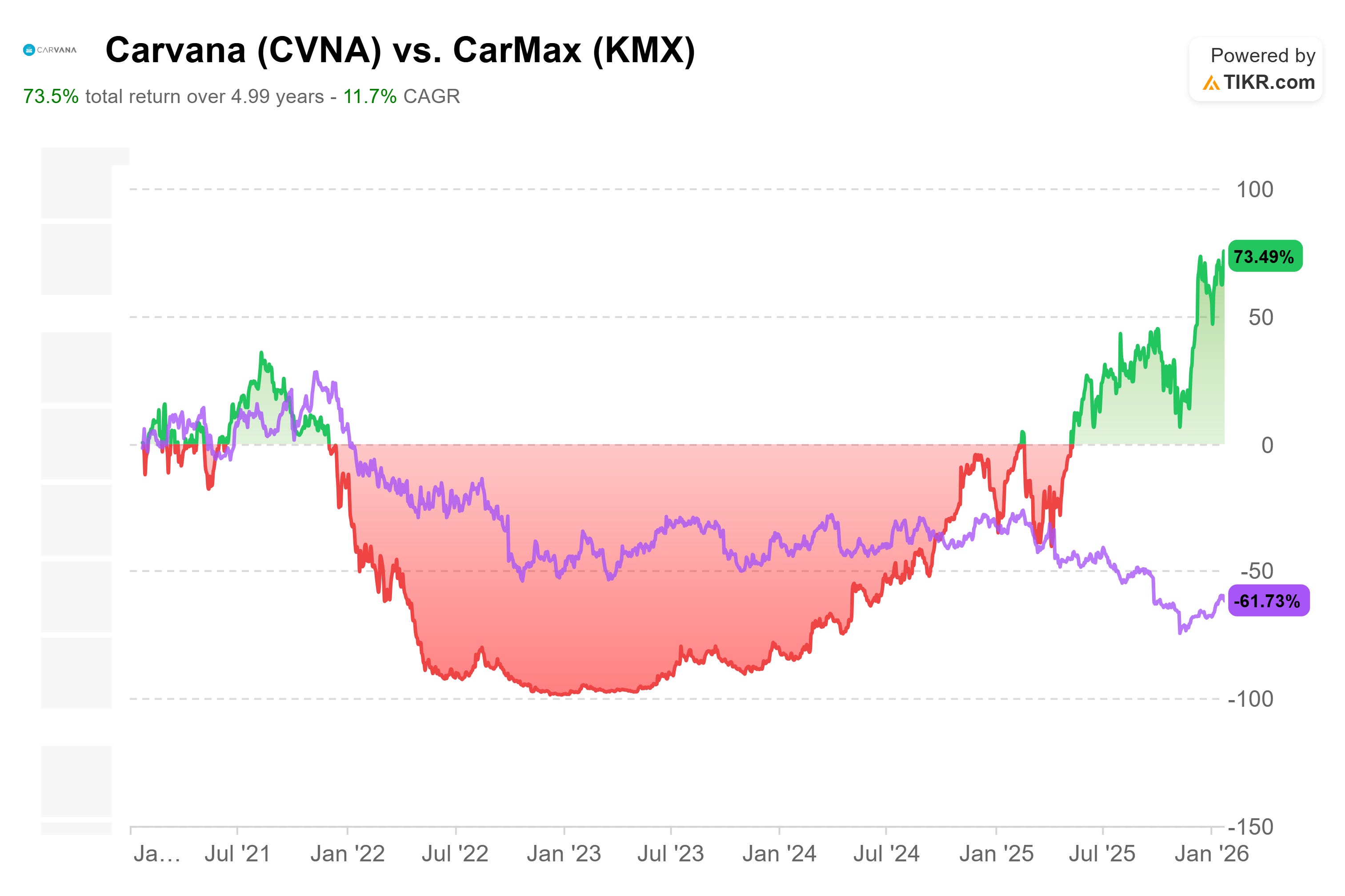 Winter 2025 Letter - by Shinya Deguchi