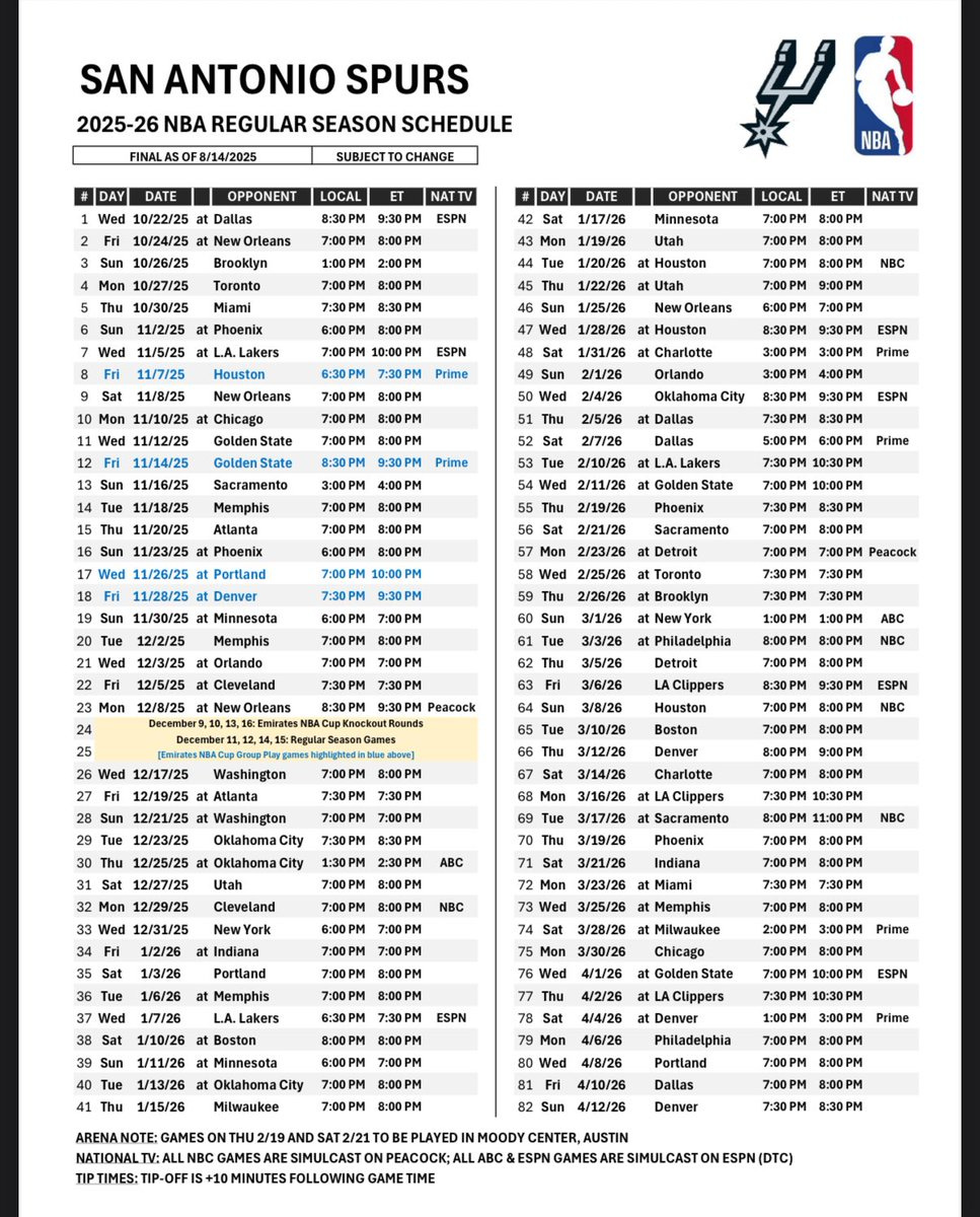 San Antonio Spurs 2025–26 Full Schedule Released