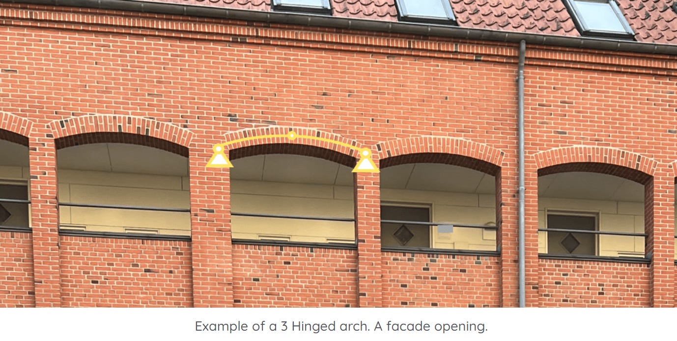 How Do Arches Work? - by Laurin Ernst - Structural Basics
