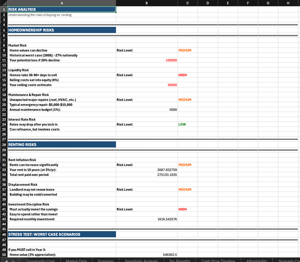 I built an 11-tab financial model in 10 minutes + the prompting guide ...