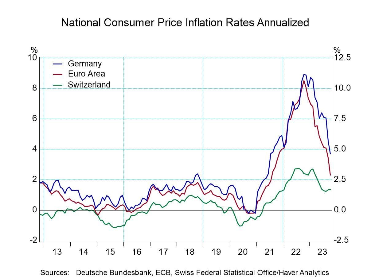 #79 Printing Money does not "always" Cause Inflation