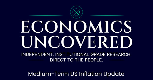 Economics Uncovered | Steven Anastasiou | Substack