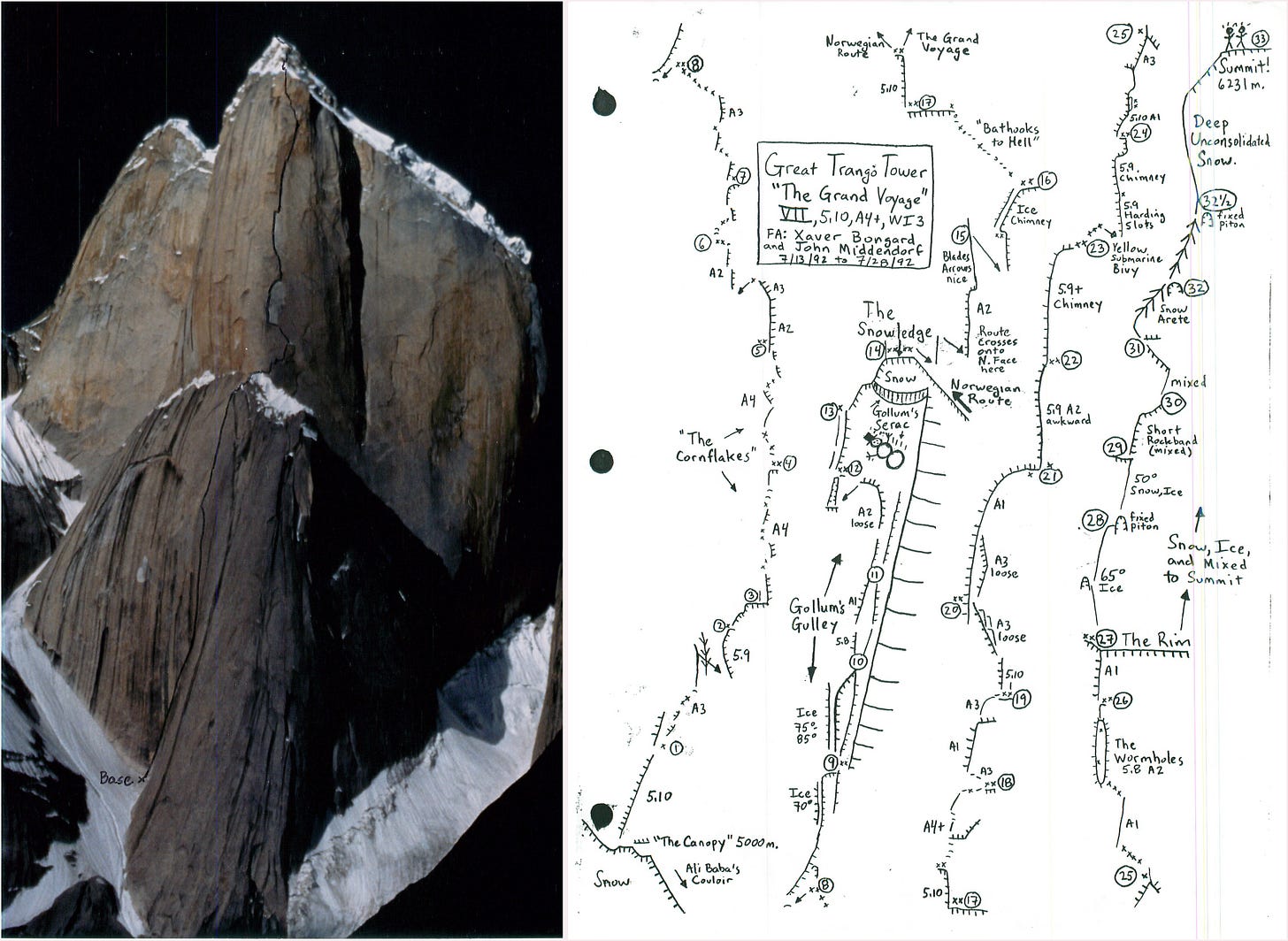 some Trango Towers history - by John Middendorf
