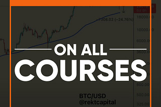 Rekt Capital Newsletter | Substack