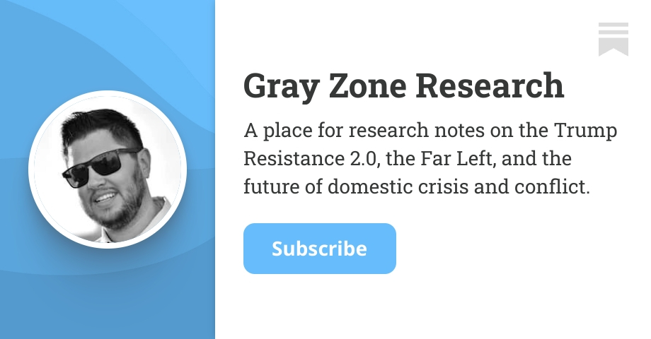 Gray Zone Research | Mike Shelby | Substack