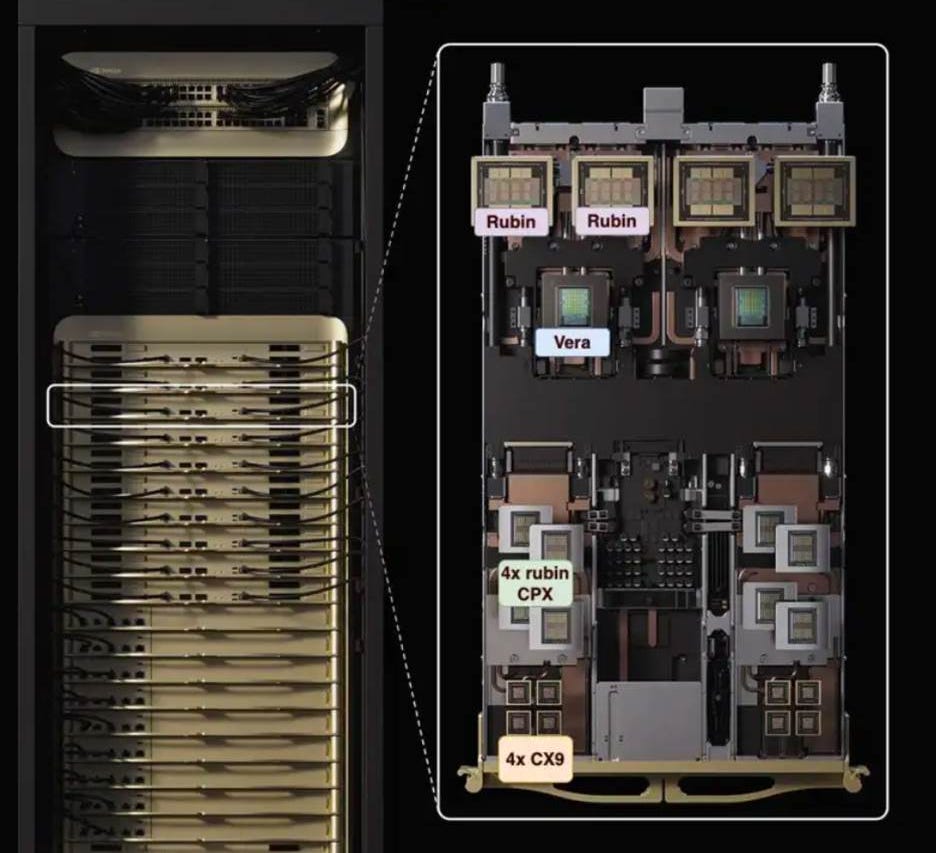 Global Technology Research | AYZ | Substack