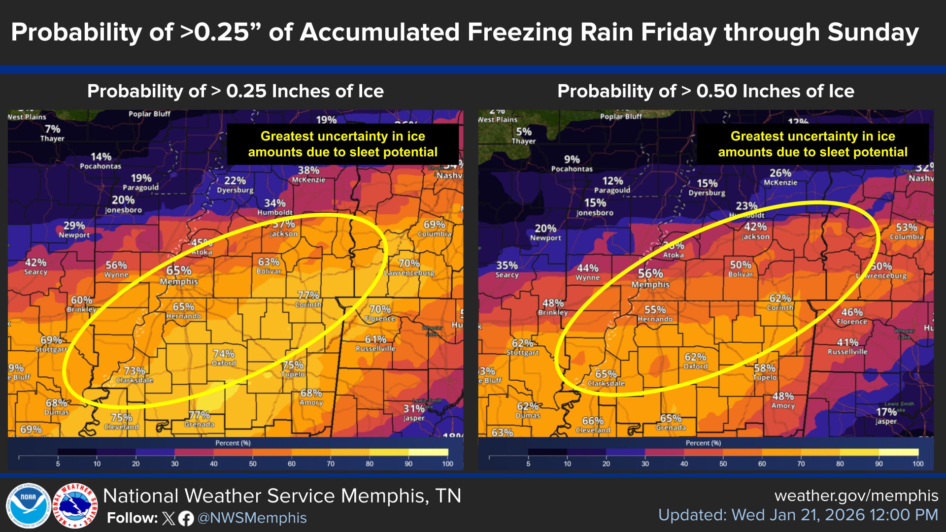 Winter storm update: Storm watch underway across the Mid-South and ...