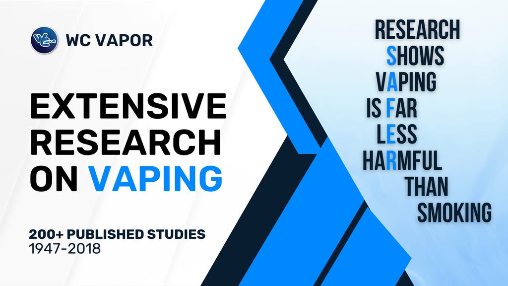 200+ Peer-Reviewed Studies on Vaping – Public Google Sheet ...