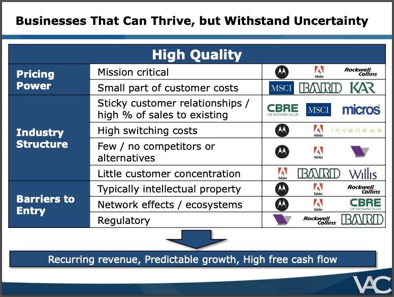 Corp Governance: The Achilles' Heel of "High Quality" Companies