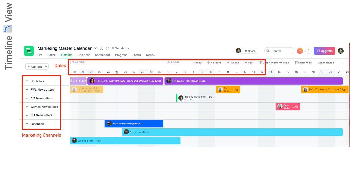 How I Use Asana to Manage My Organization’s Work and Teams