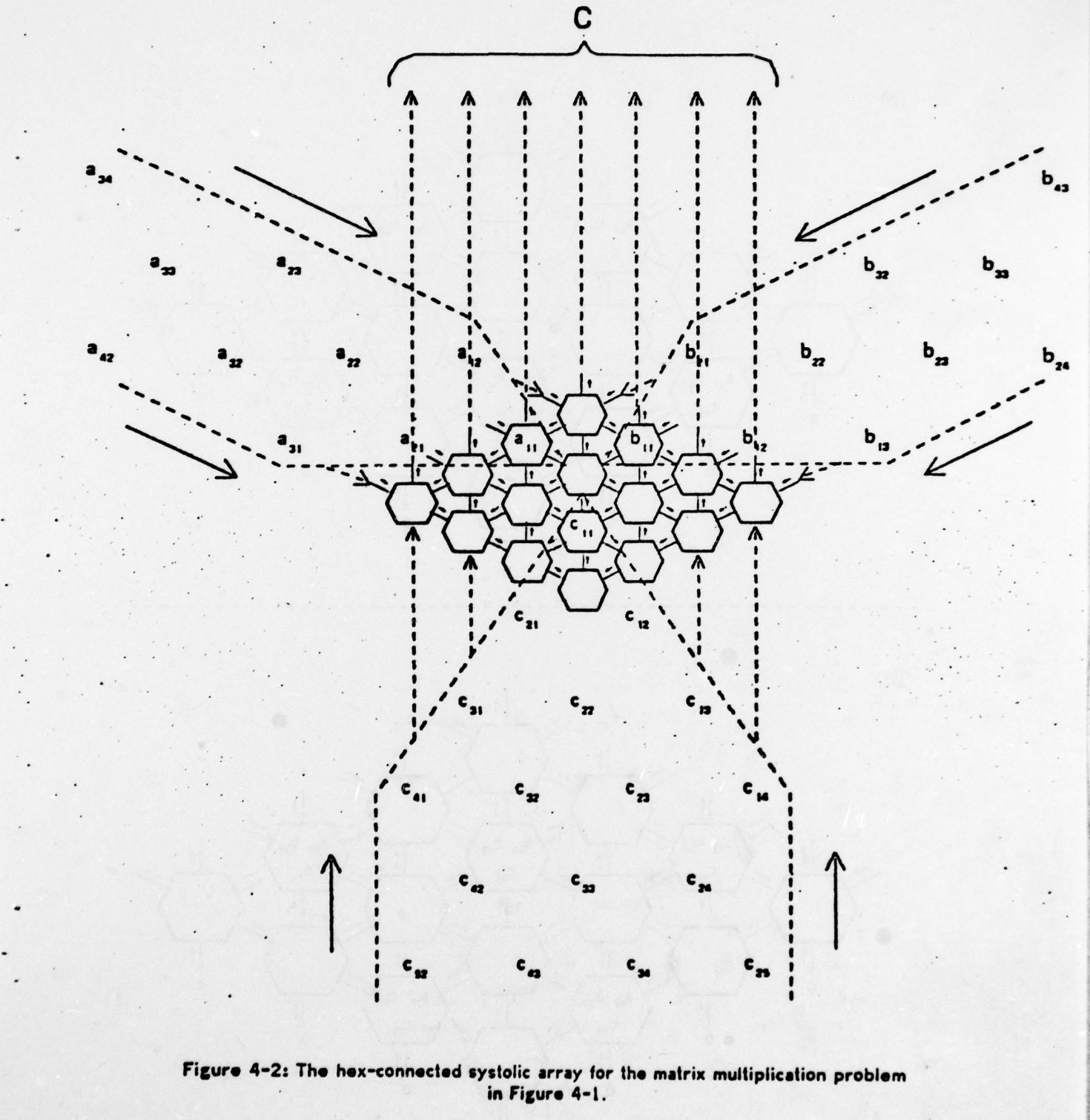 Google's First Tensor Processing Unit : Origins