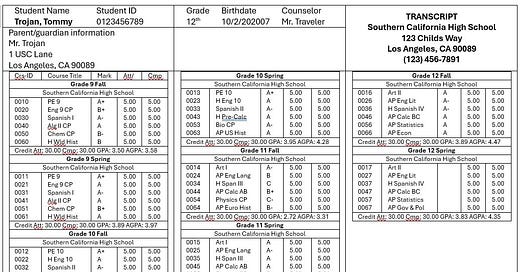 The Anatomy of a Transcript: How We Review Your Academic Record