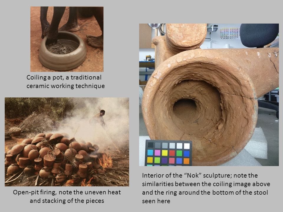 Ancestors in the Earth: Nok Terracottas and the Foundations of Nigerian ...