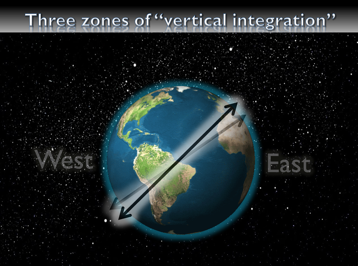 The geographic "verticalization" of US combatant commands? Finally?