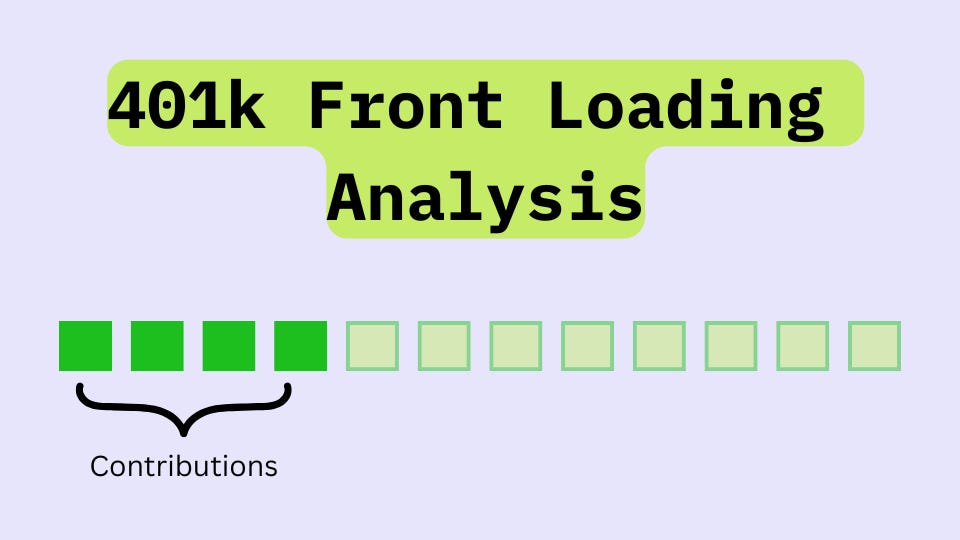 Comments - Front Loading Your 401k: A 15-Year Backtest