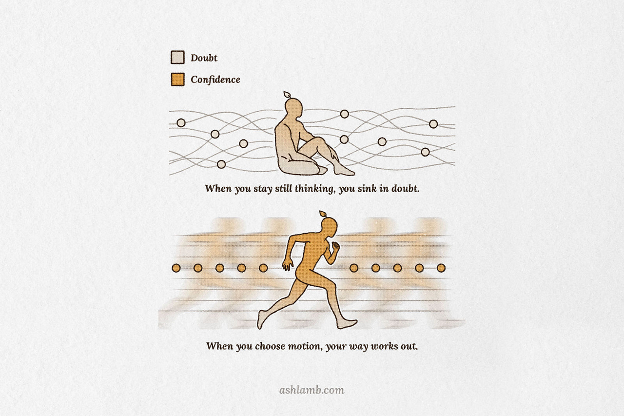 Visual Growth | Ash Lamb | Substack