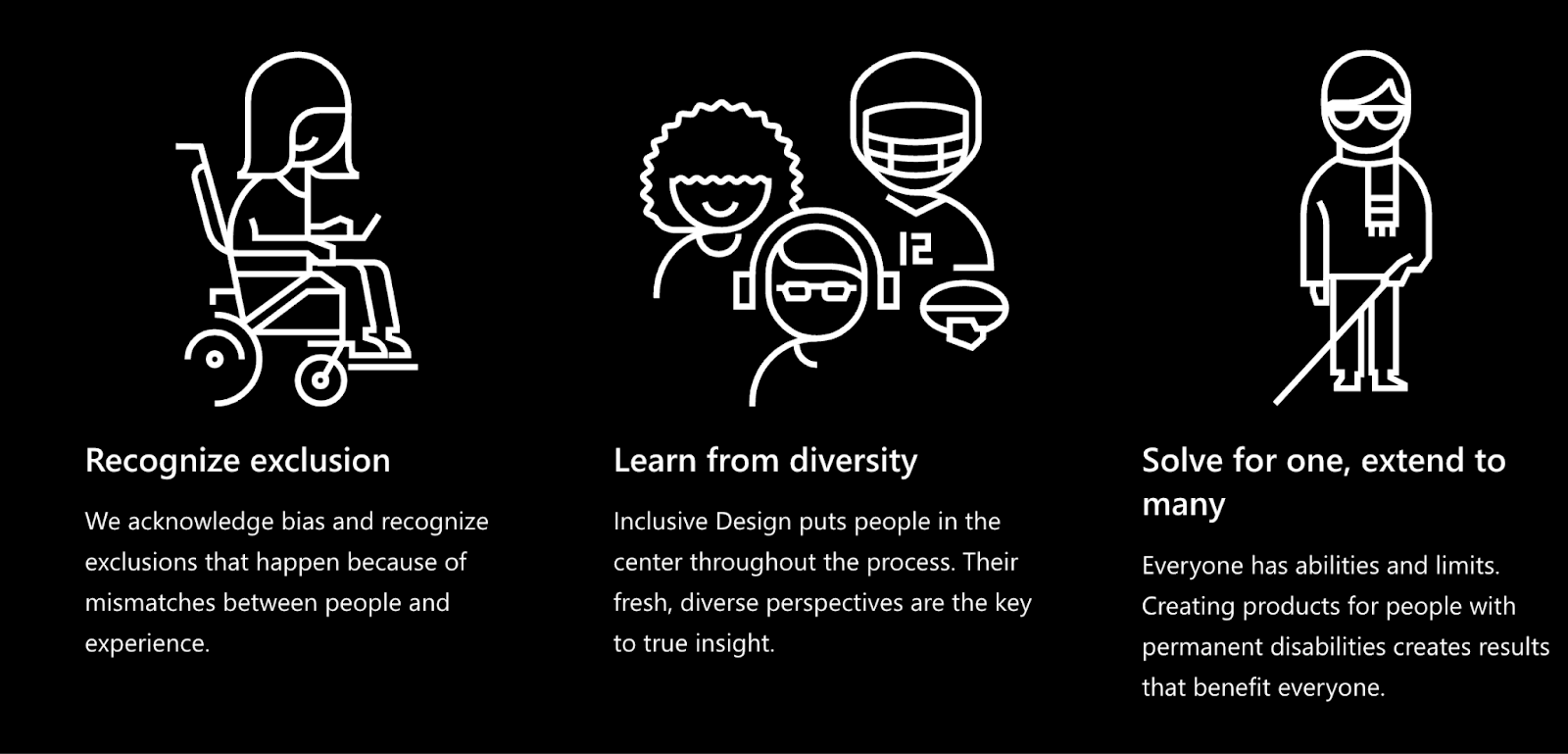 Inclusive AI - by suhairk - the futures of intelligence