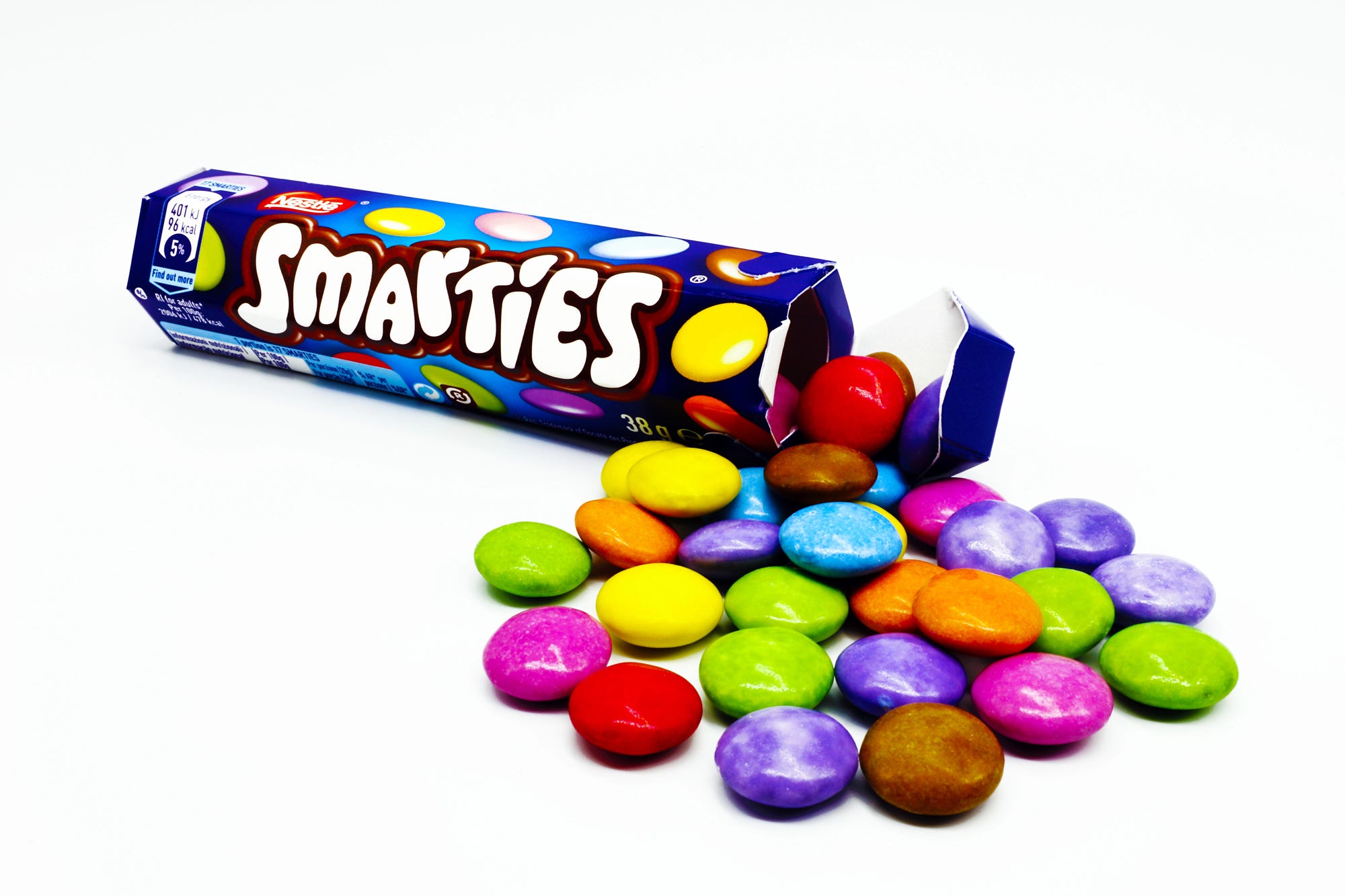 An American's Guide to British Sweets & Chocolate