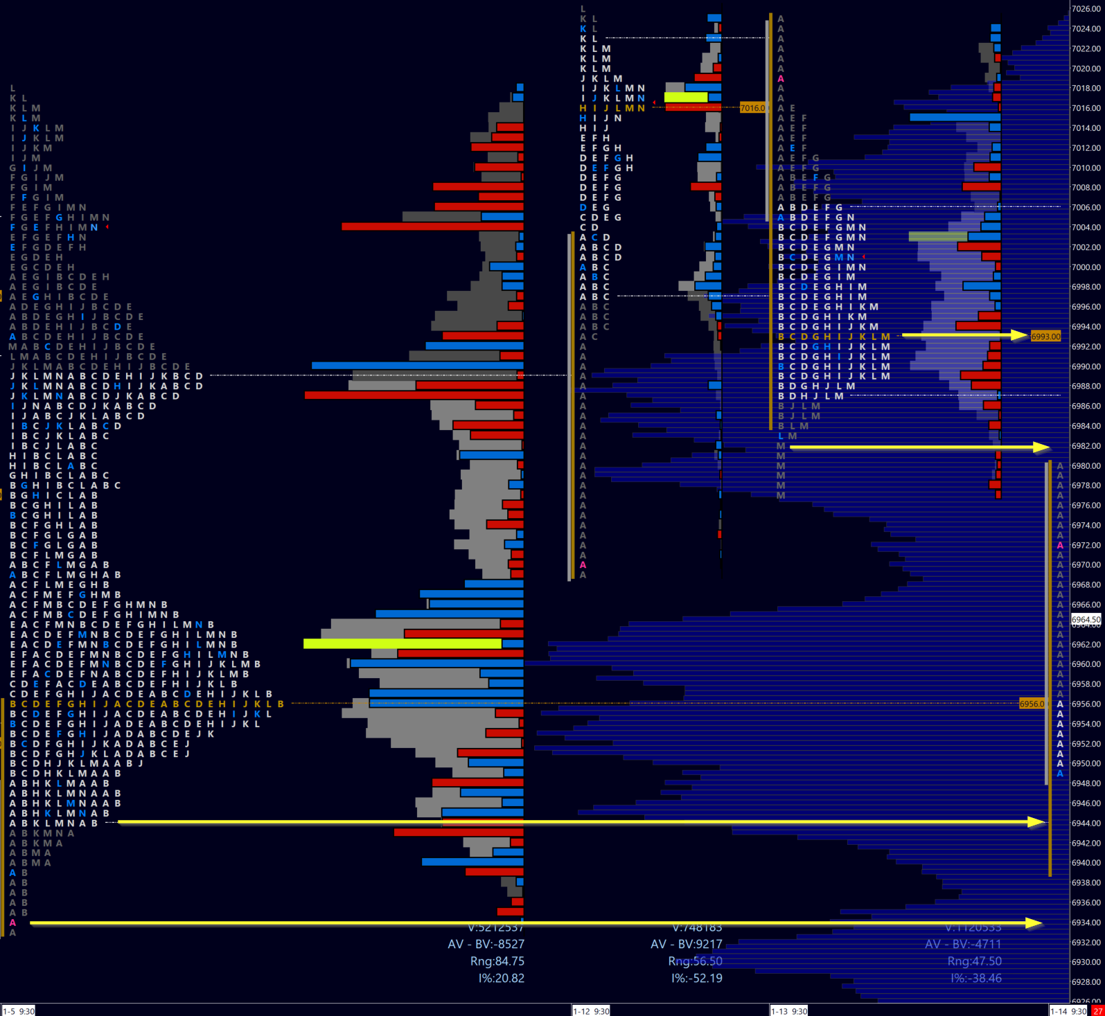 Trading Flushes - by Reverend Crow - Reverend's Crowstack
