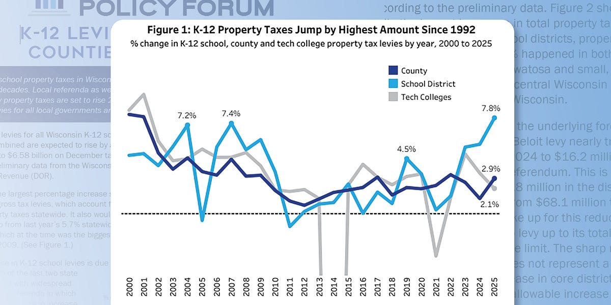 Civic Media Today - Dec. 22, 2025 - by Jennie Brand