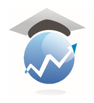 📊 OTIQ Risk Dashboard – Market Outlook August 22, 2025