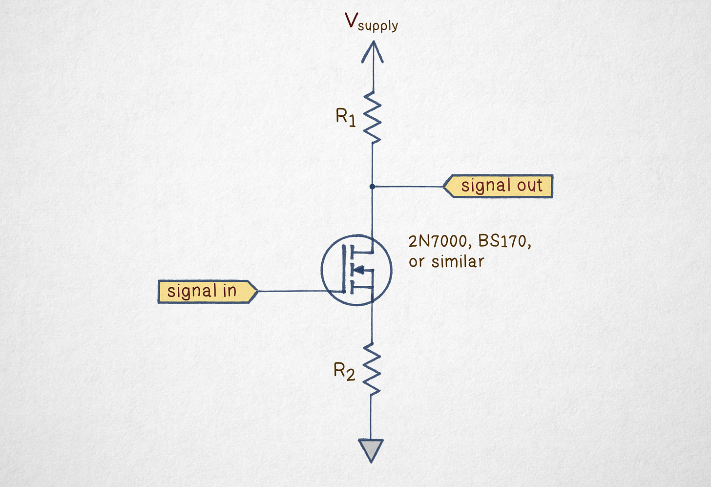The basics of signal amplification - lcamtuf’s thing