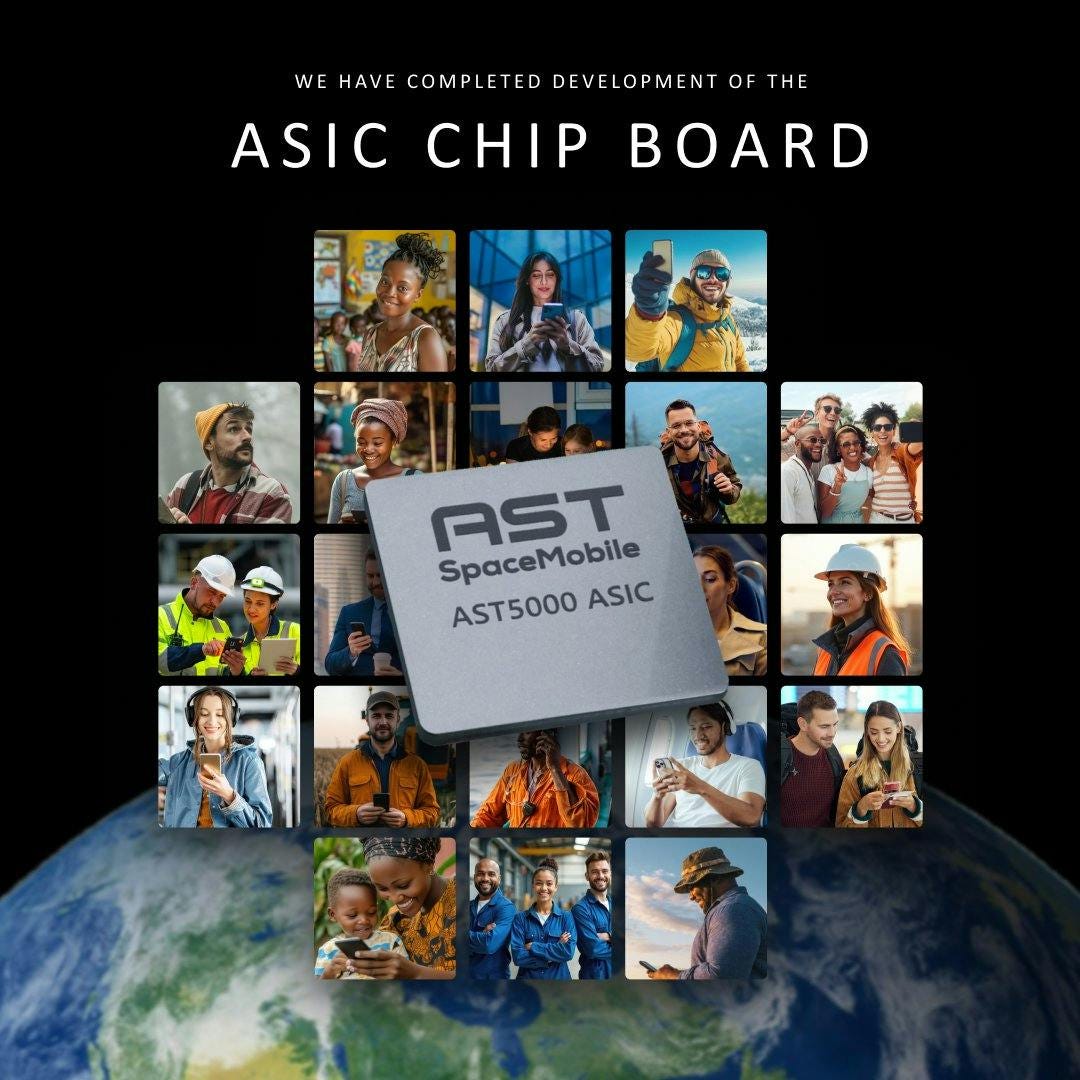Jeff Bezos - Russell 1000 - AST5000 ASIC Chip