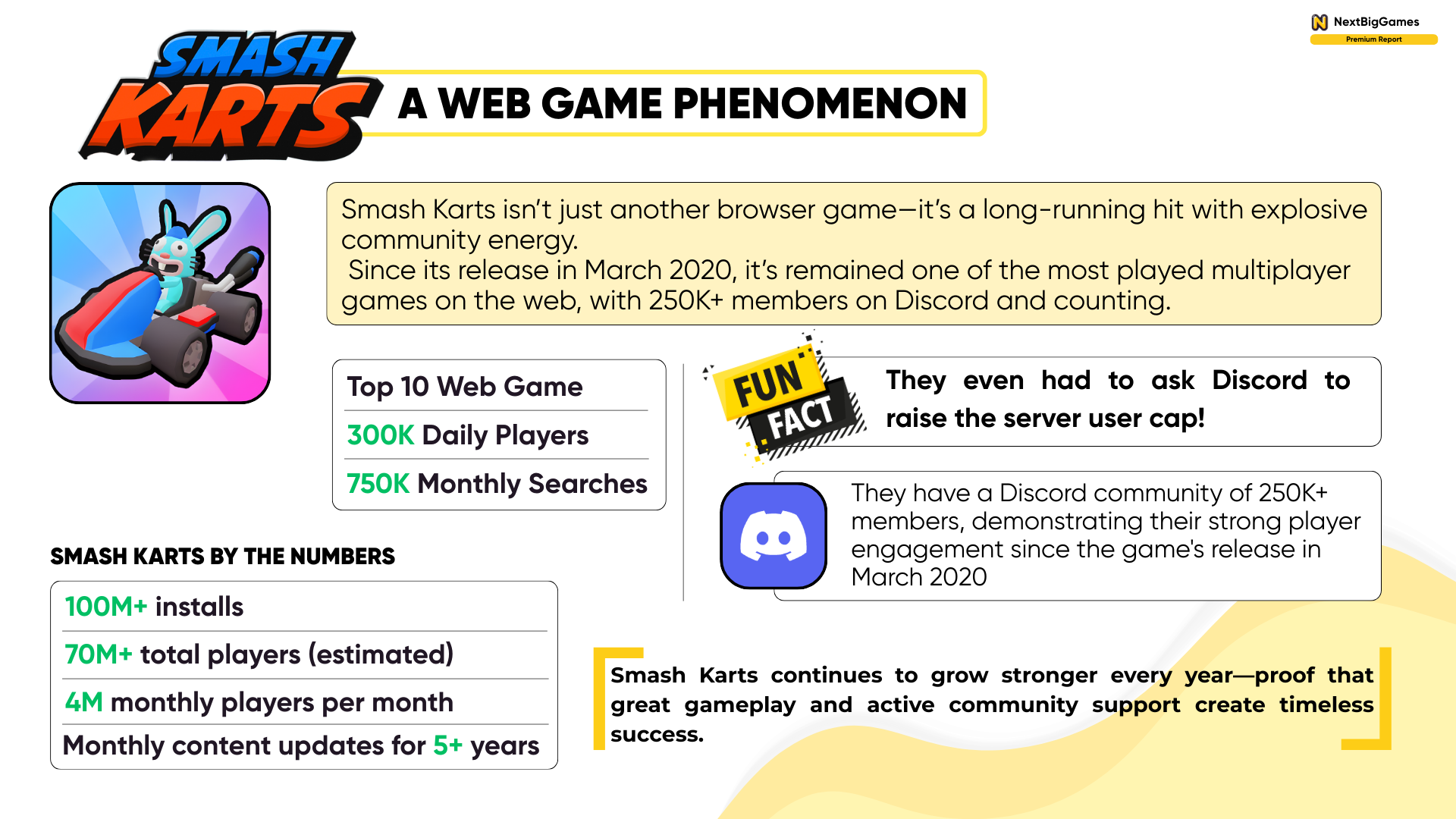 Poki x Tall Team:Obby Roads Launches on Poki