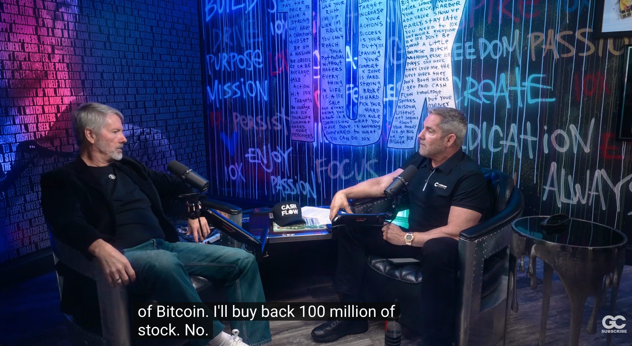What the Michael Saylor–Grant Cardone Interview Taught Me About ...