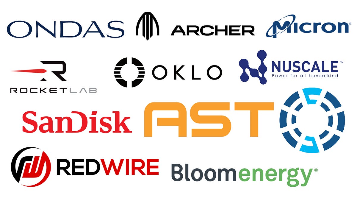 Comments - The January High Beta Rally, Explained