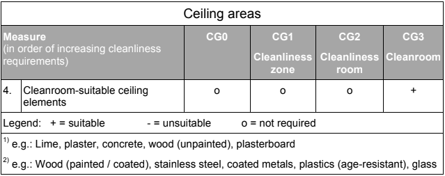 VDA 19.2 — Environment - by Justin Eskind - Tolerance Stack