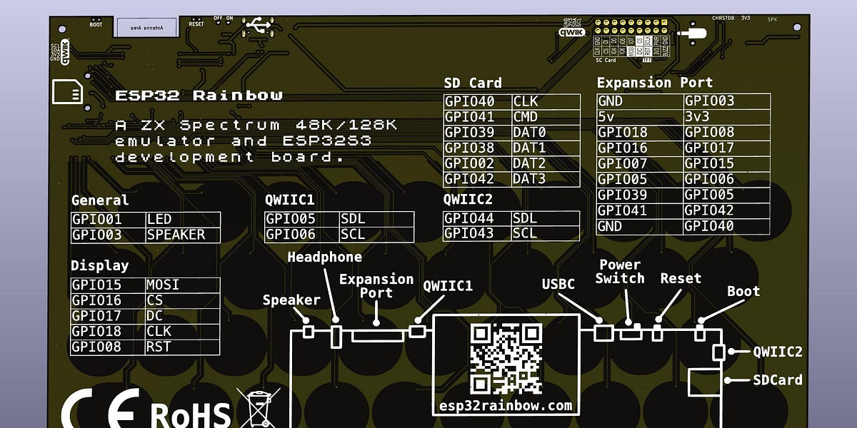 Custom KiCad Silk Screen - by Chris Greening - atomic14