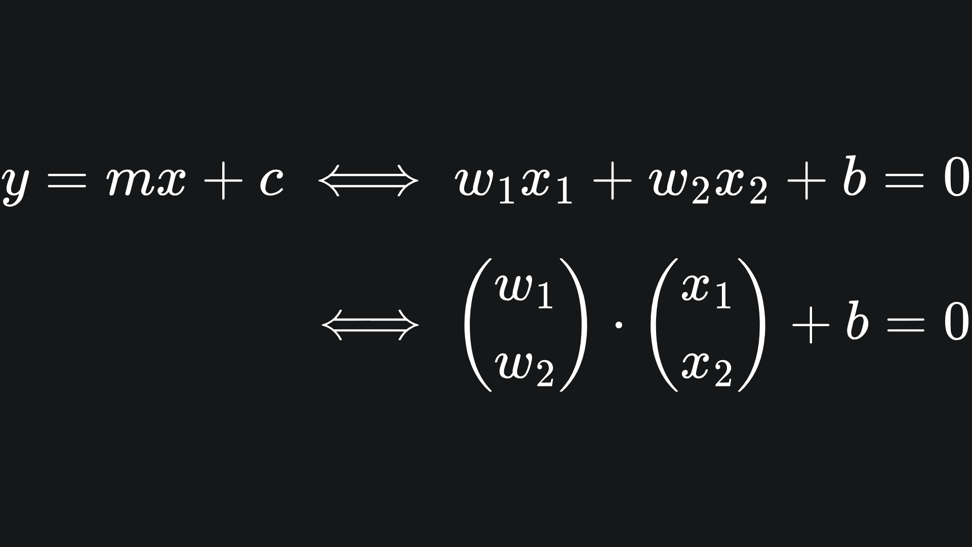 Demystifying the Support Vector Machine - by Ameer Saleem