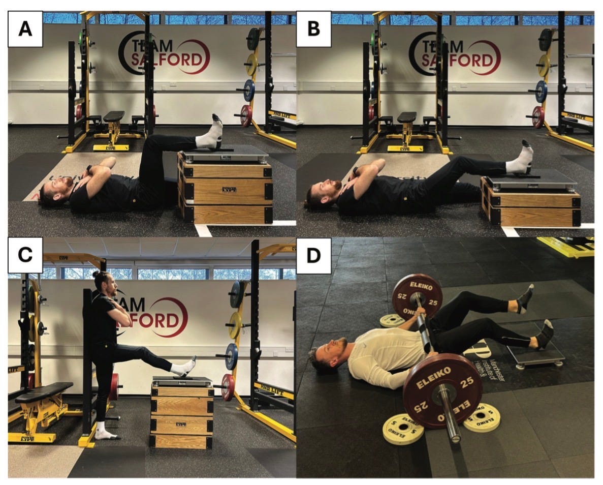 The Hamstring Crisis: Objective Testing Isn’t Objective—And That’s the ...