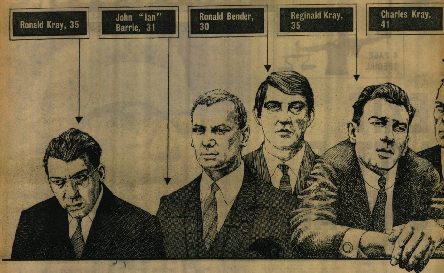 The Kray Twins: Empire of Fear in the East End