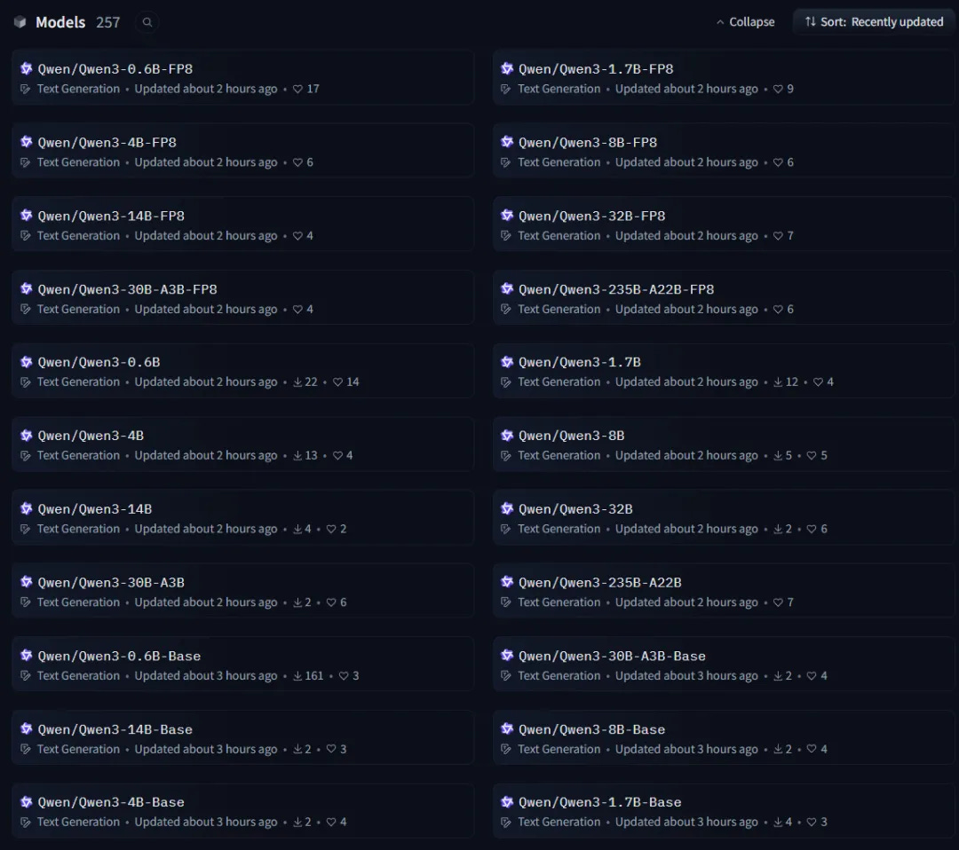 Qwen3: the new King of open source model - Geopolitechs